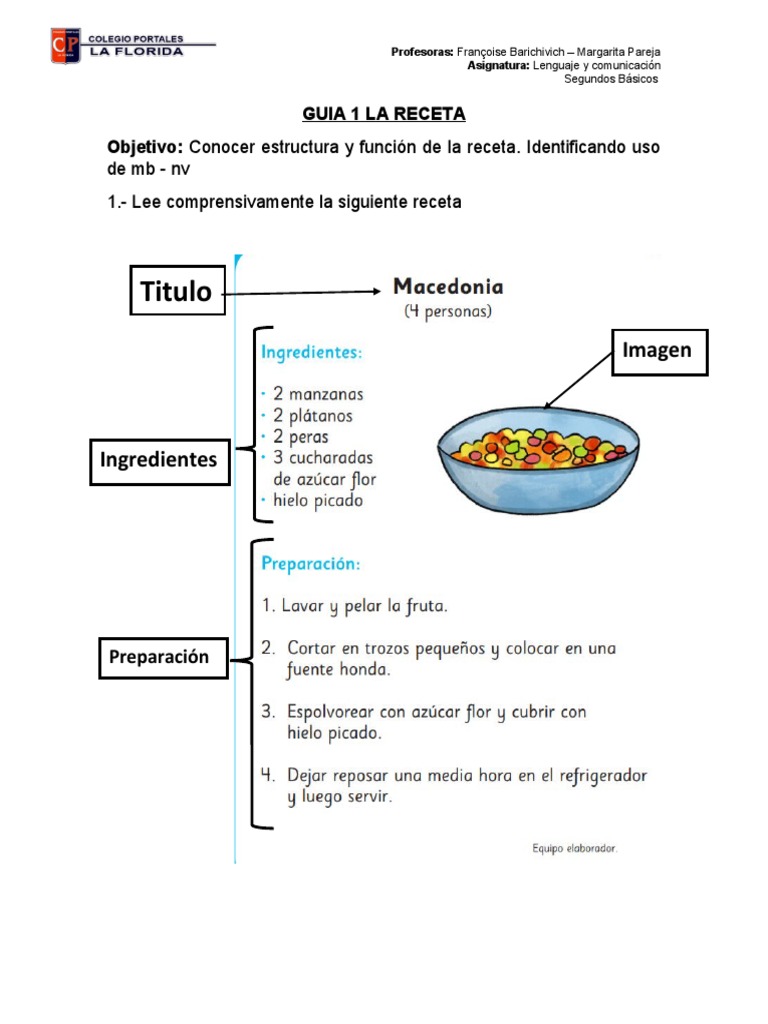 Estructura de una receta de cocina | PDF | Artes del Lenguaje y ...