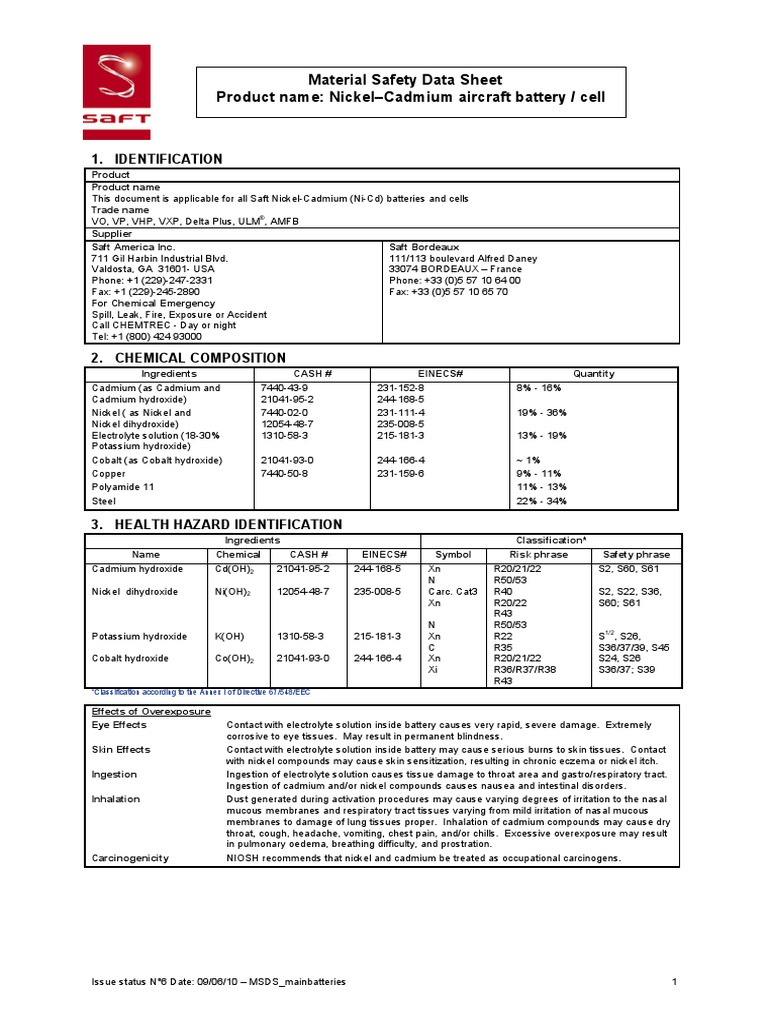 Saft MSDS | PDF