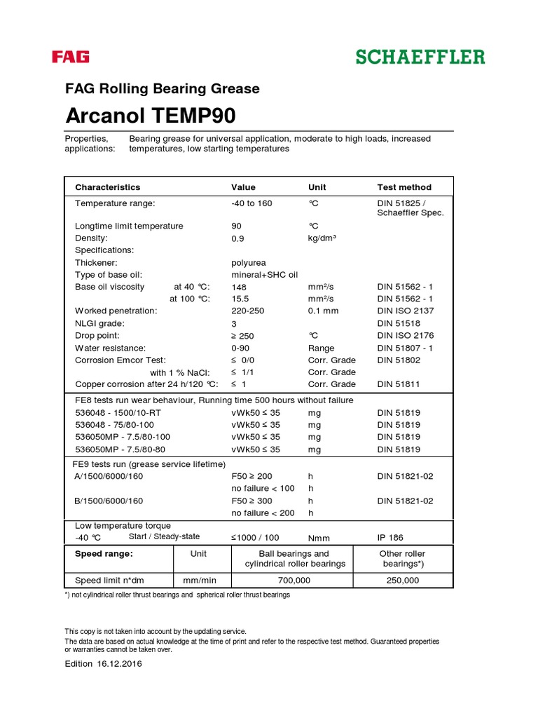 FAG Arcanol Bearing Grease Overview | PDF