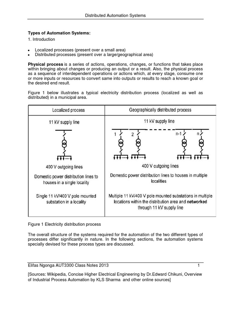 Overview of Distributed Automation Systems | PDF