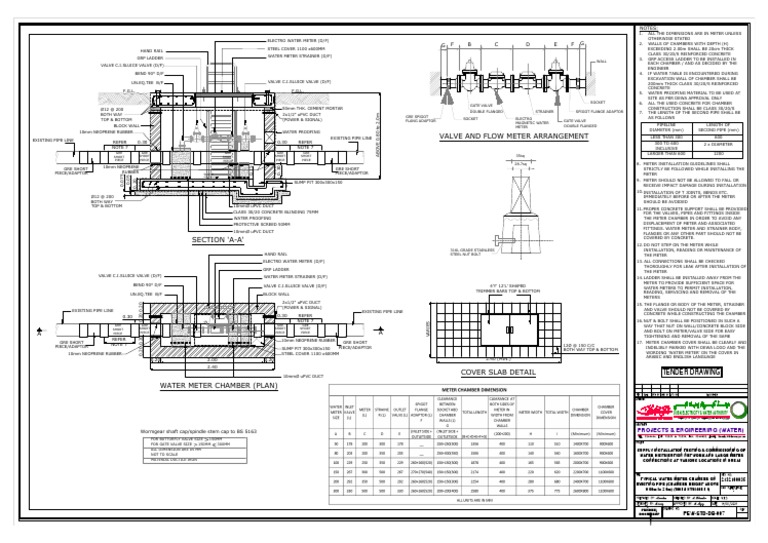 PEW-STD-DB-007 WM Chamber | PDF