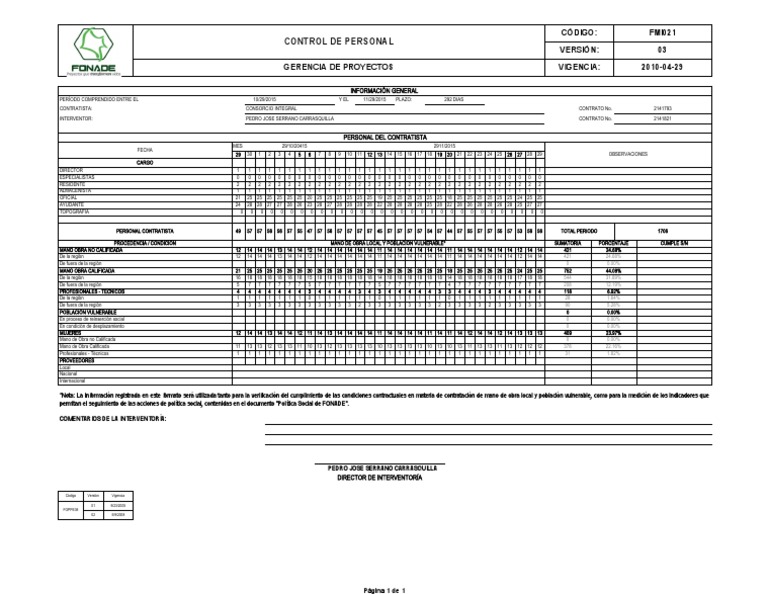 Control de Personal | PDF