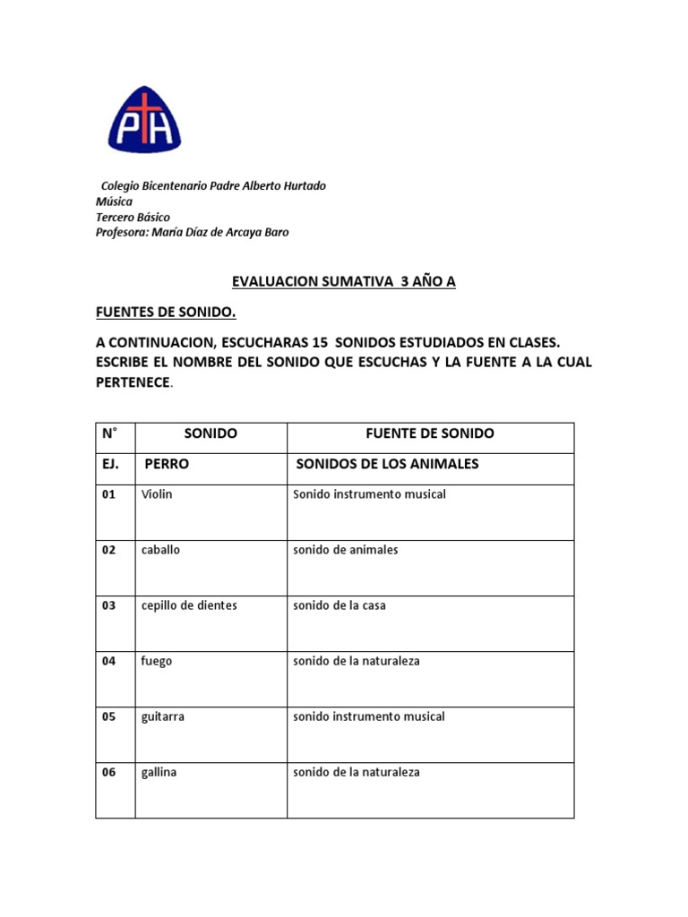 EVALUACION FUENTES DE SONIDO . Evaluacion Sumativa 3° BASICO B | PDF