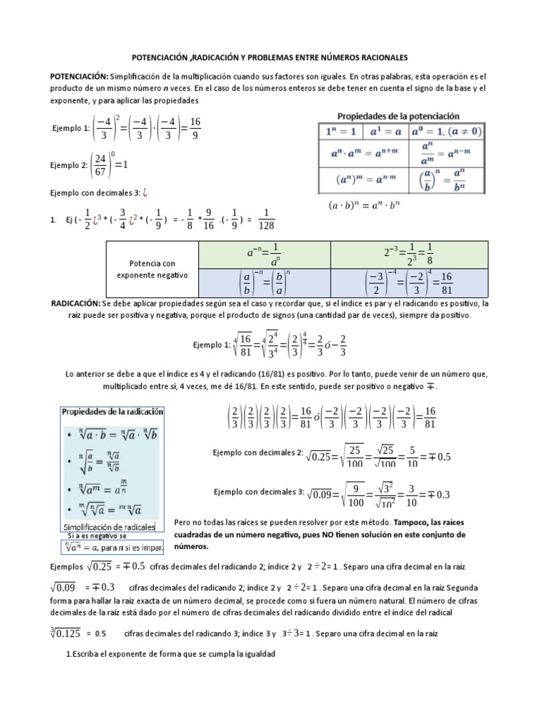 Potenciación y Radicación Entre Racionales | PDF | Raíz cuadrada | Exponenciación