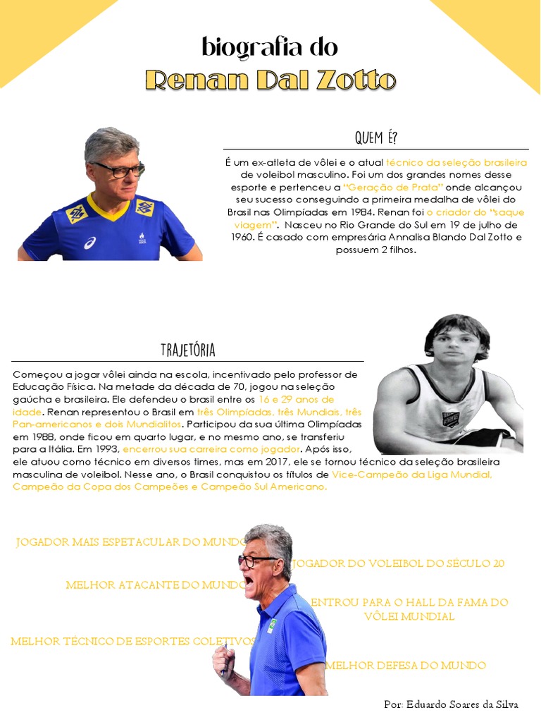 Renan Dal Zotto | PDF