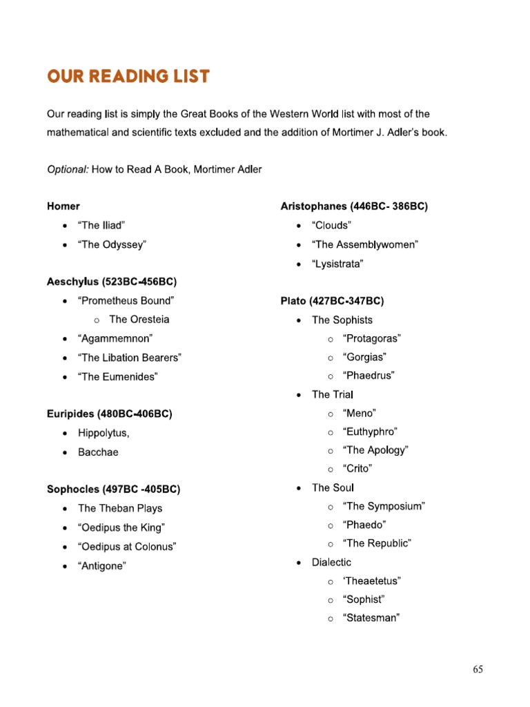 ILP Reading List FINAL | PDF