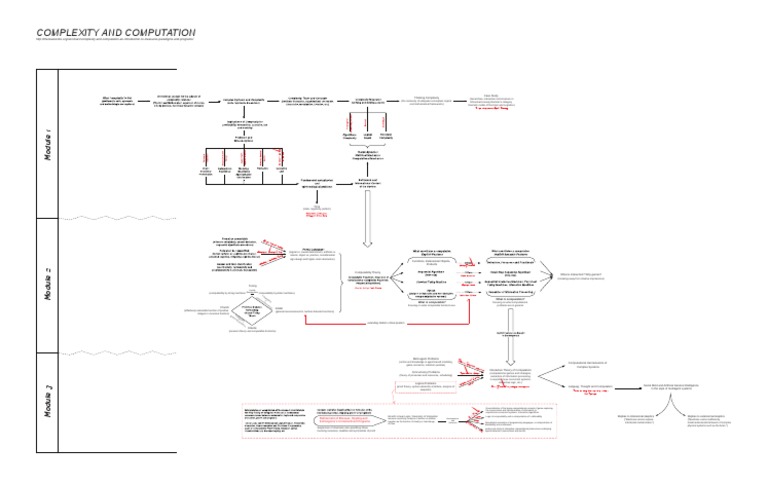 Reza Negarestani - Complexity-Computation | PDF | Computability Theory | Concurrency (Computer ...