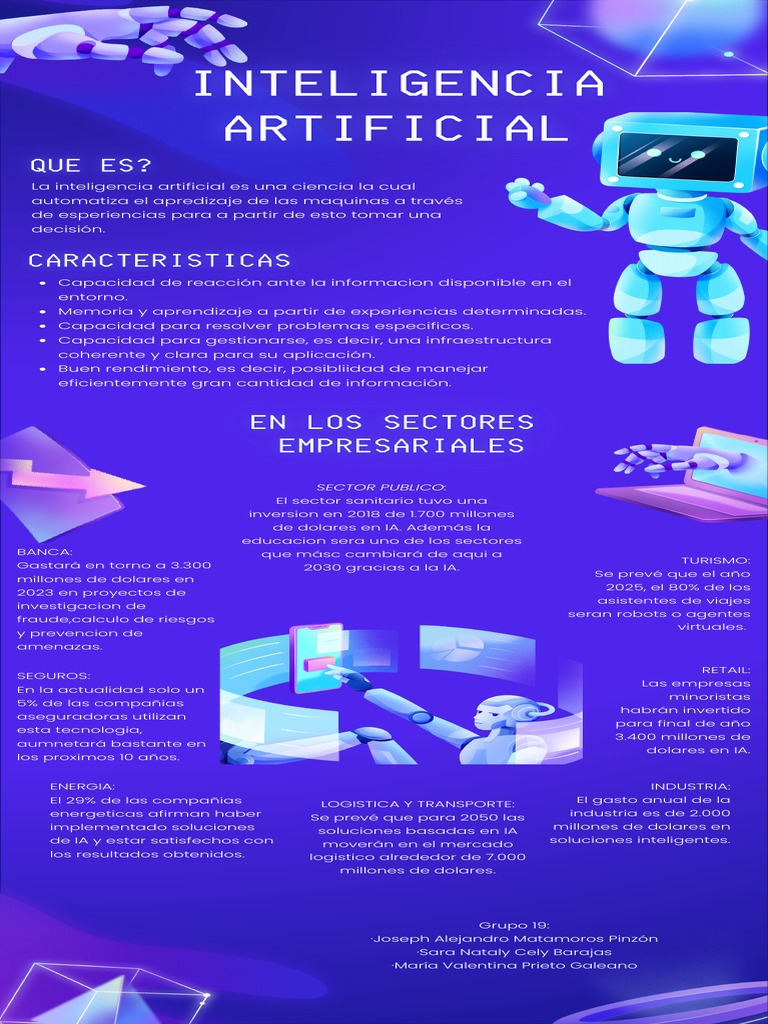 Infografia Inteligencia Artificial en Las Empresas | Descargar gratis ...