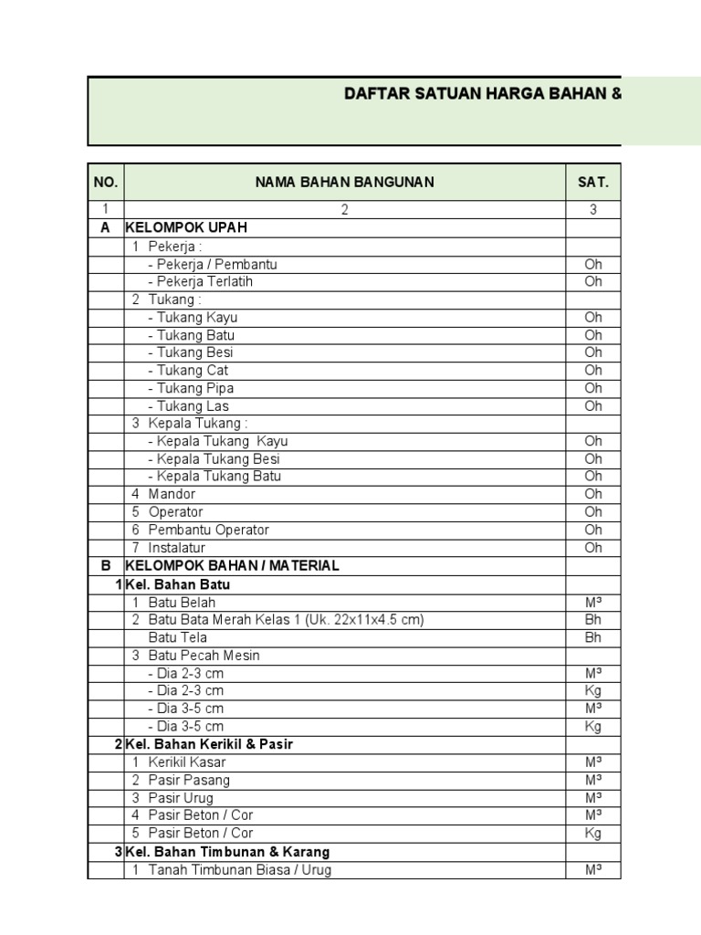 Analisa Sni 2016 | PDF