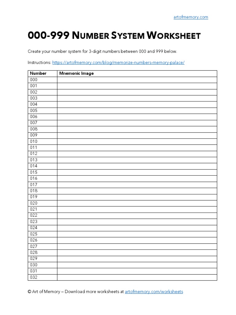 3-Digit Number Combinations 000-999 | PDF | Mental Processes | Cognition