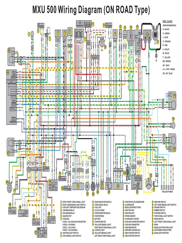 500 - Kymco 500 Mxu Carbu (2006-) - Schema Electrique | PDF