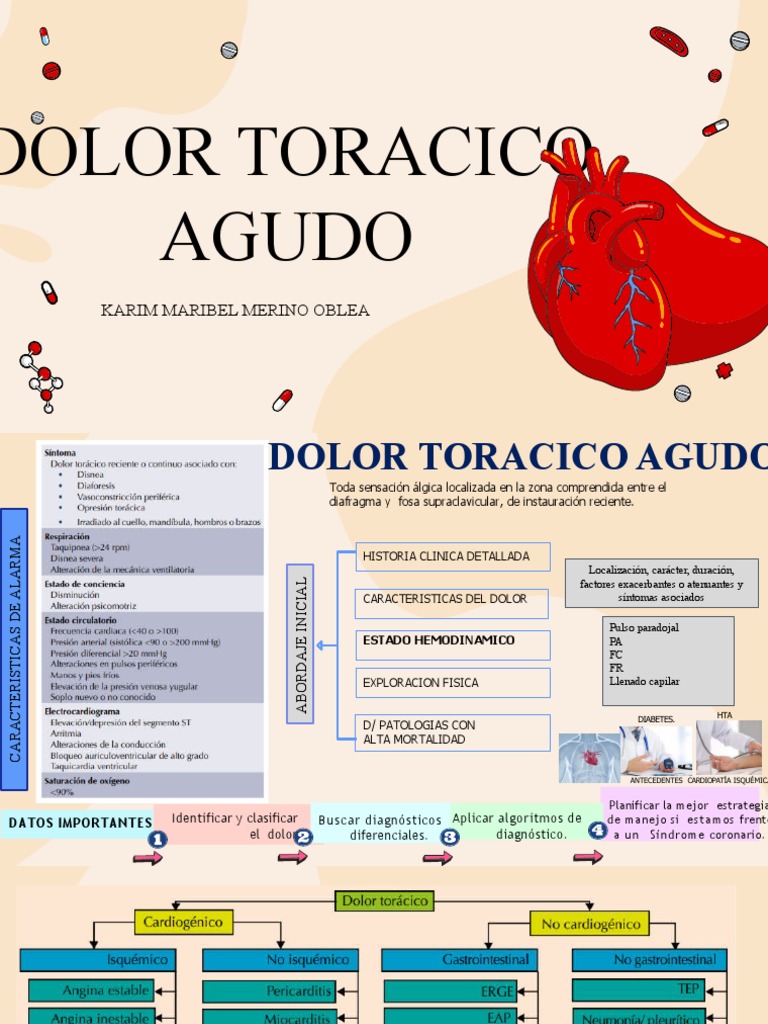 DOLOR TORACICO AGUDO -MERINO OBLEA KARIM MARIBEL | PDF ...