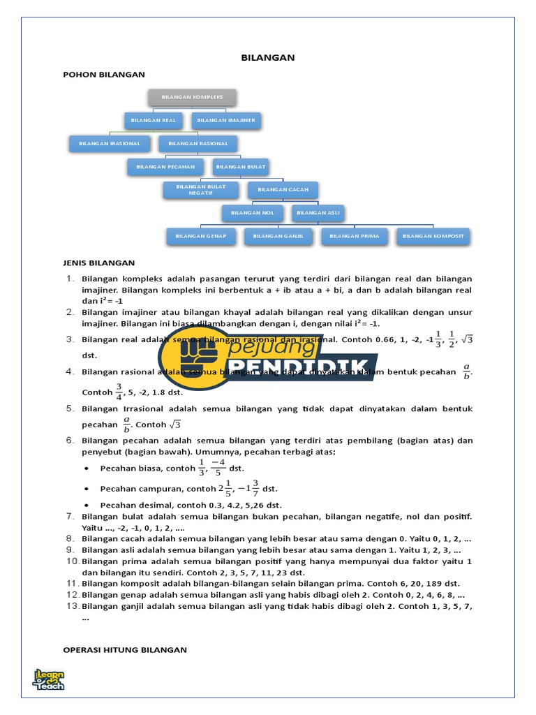 Materi 1 Bilangan | PDF