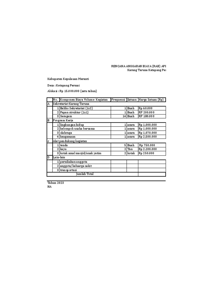 RAB APBDes 2023 Karang Taruna Ketapang | PDF