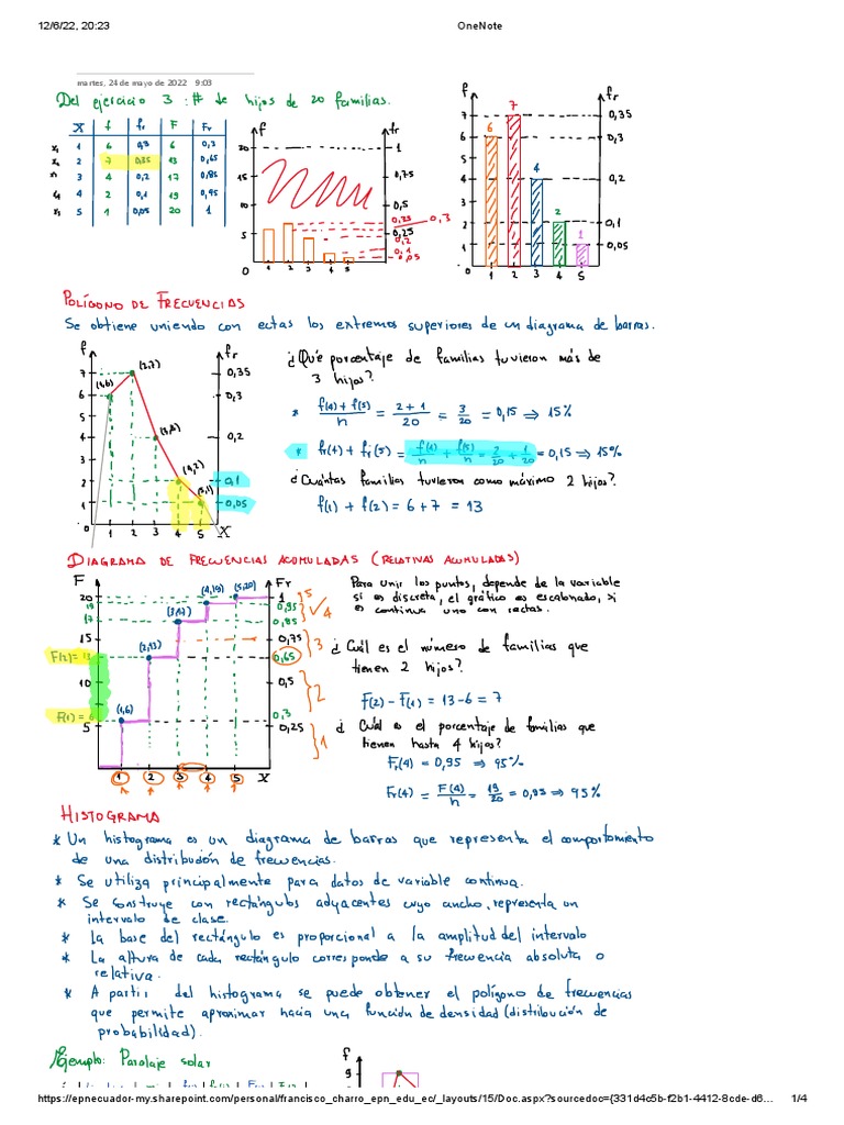 PROB - EST GR6SW Semana 3 | PDF