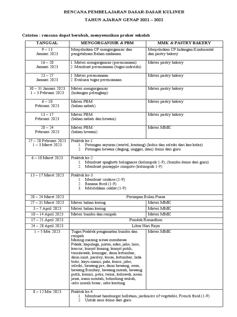Rencana Pembelajaran Kurmer Edit 3 | PDF