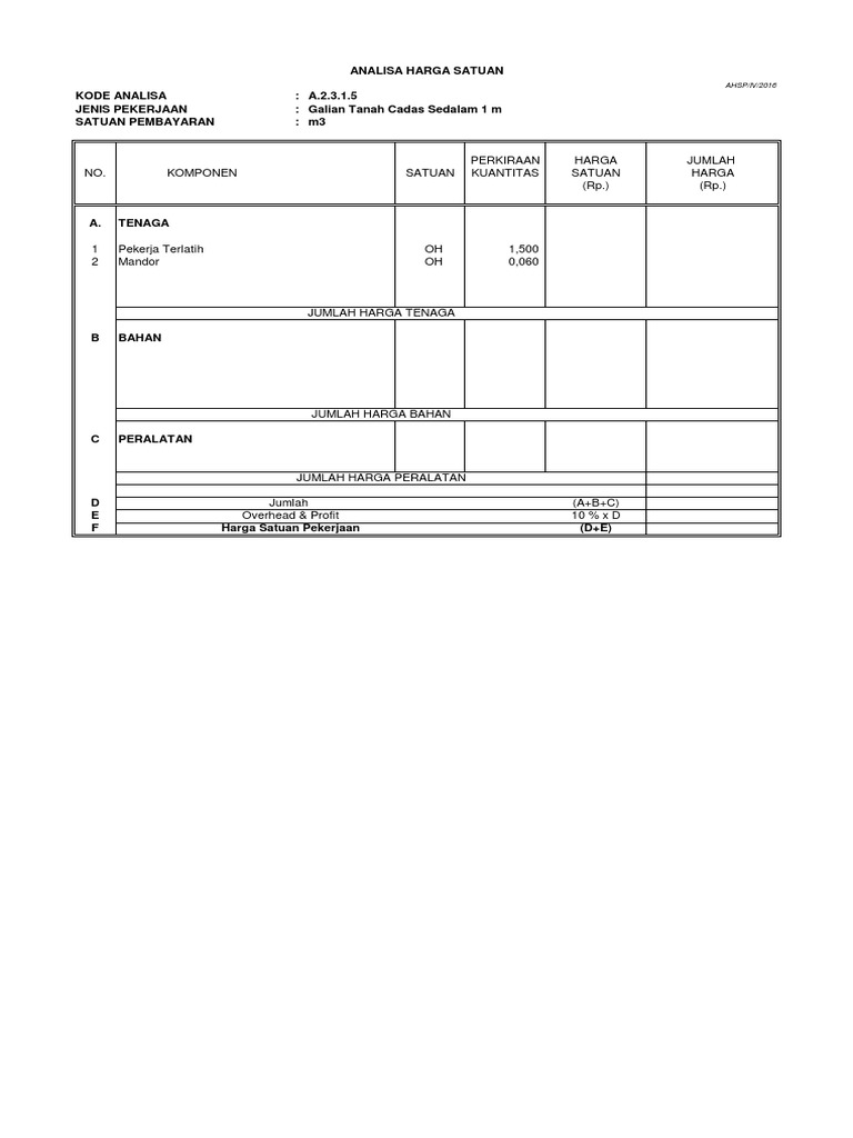 Galian Tanah Cadas Sedalam 1 M | PDF