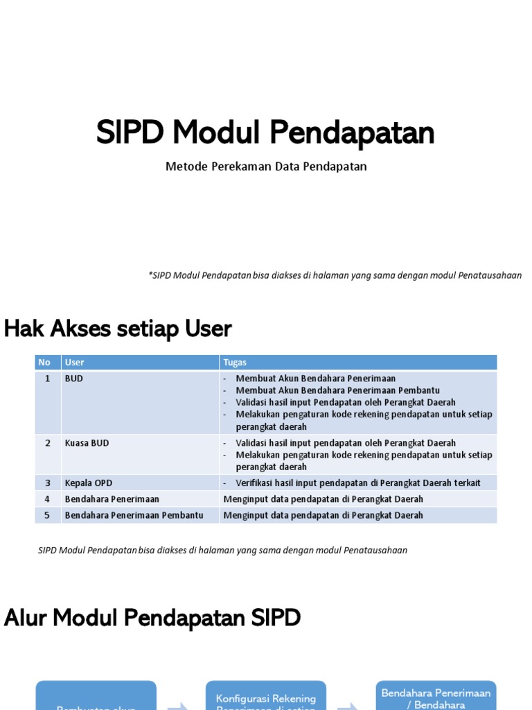 SIPD Modul Pendapatan Metode Perekaman | PDF