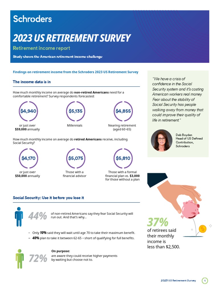 Schroders 2023 US Retirement Income Survey | PDF