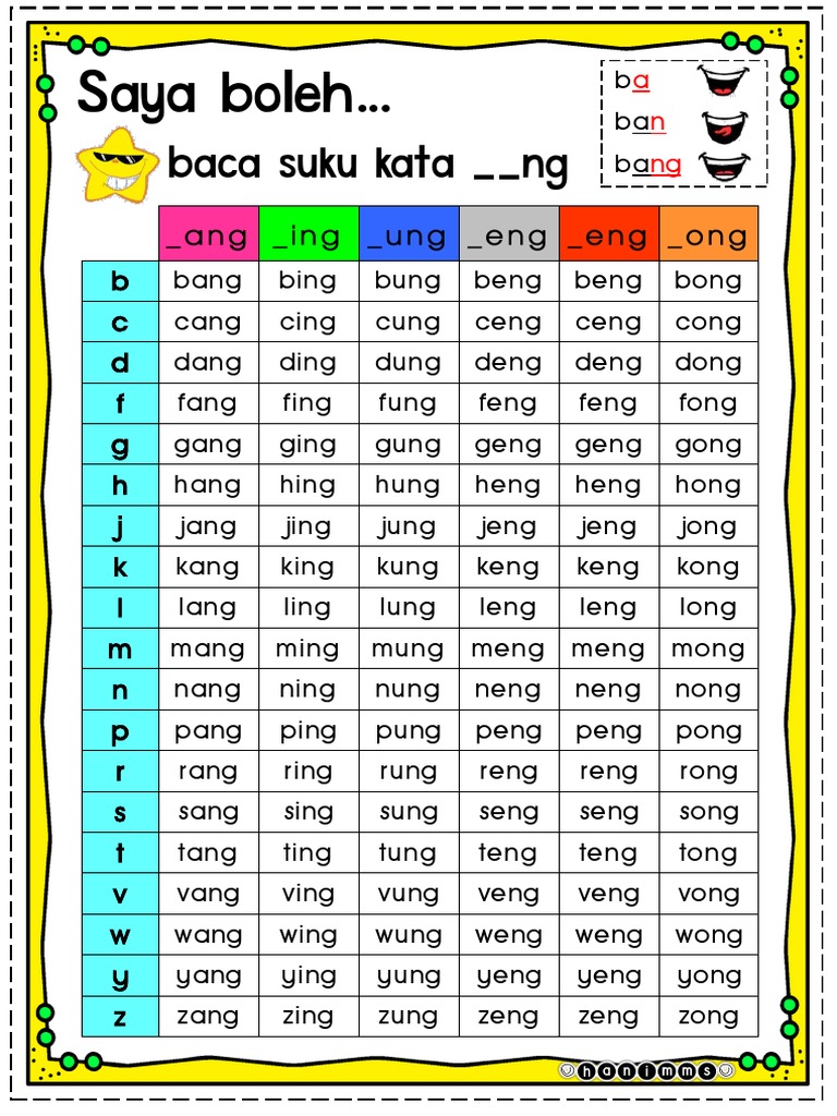 17 Suku Kata KVKK | PDF