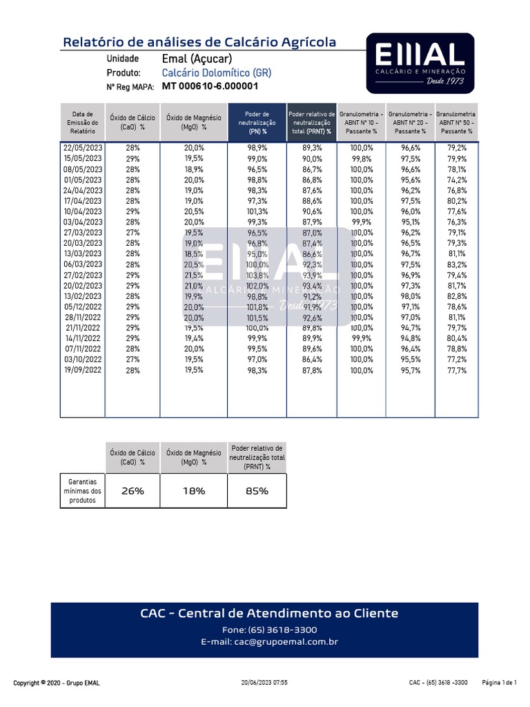 Emal Açucar - Dolomitico | PDF