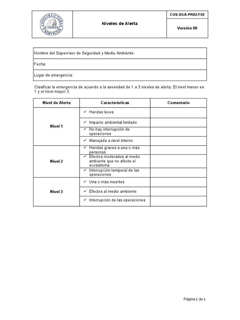 Niveles de Alerta | PDF