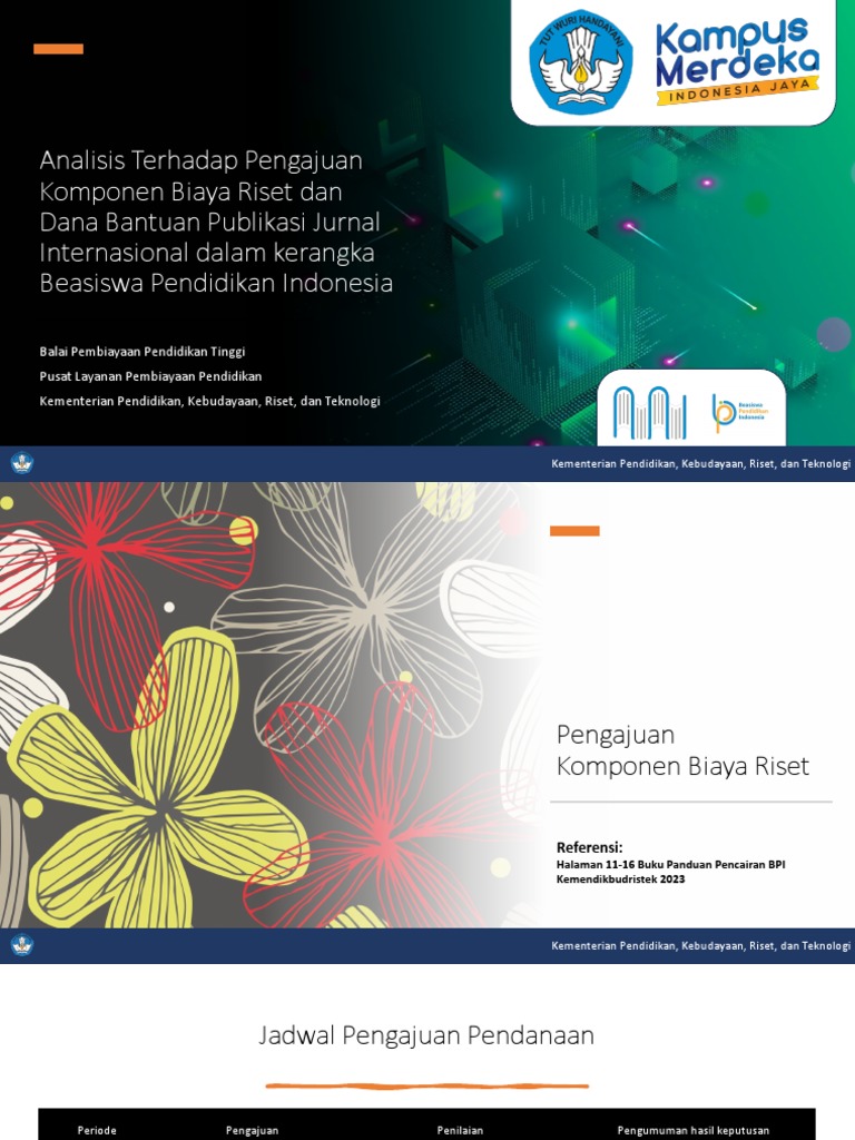 RAB Riset Dan Publikasi Internasional | PDF