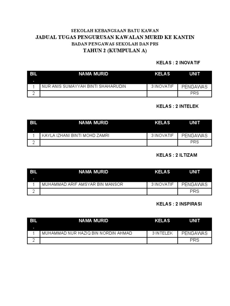 Jadual Tugas Kawalan Murid 2022 | PDF