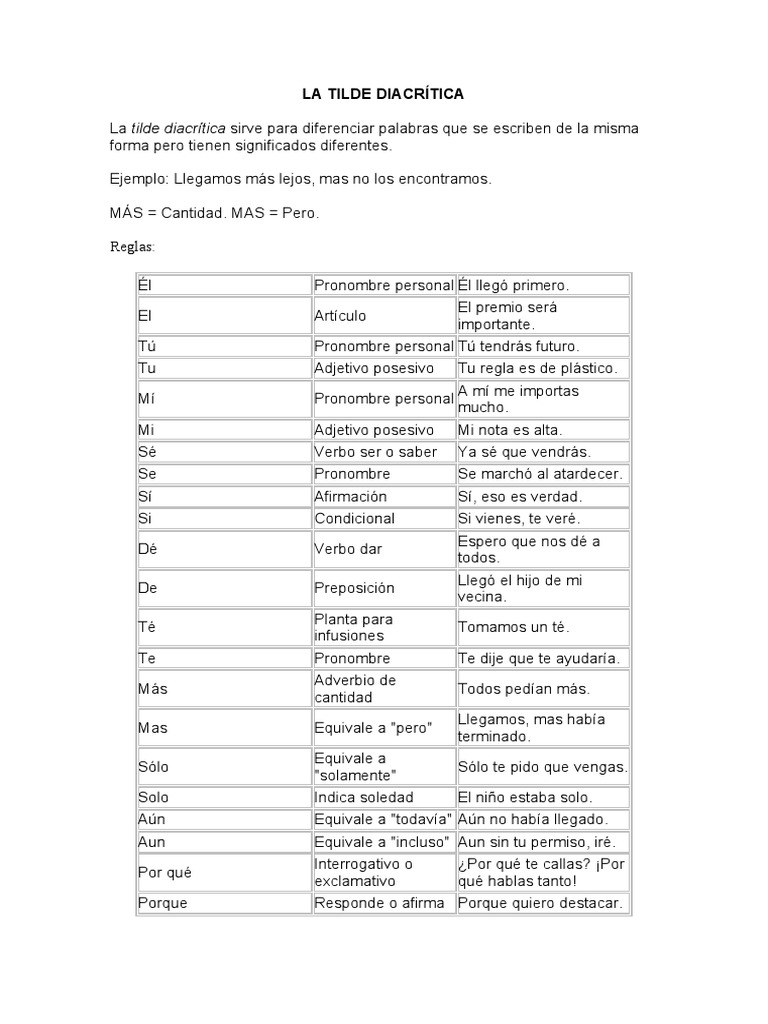 La Tilde Diacrítica | PDF