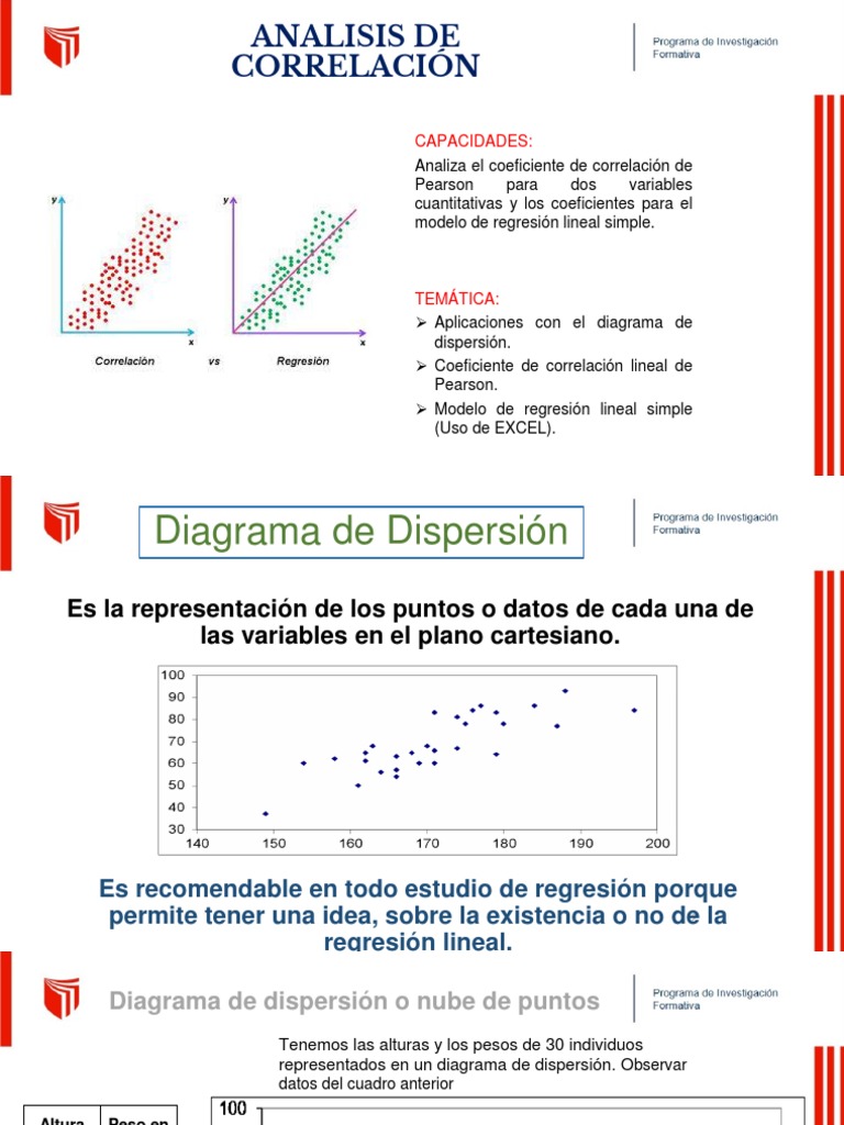 Regresión Lineal y Correlaciones | PDF | Regresión lineal | Análisis de ...