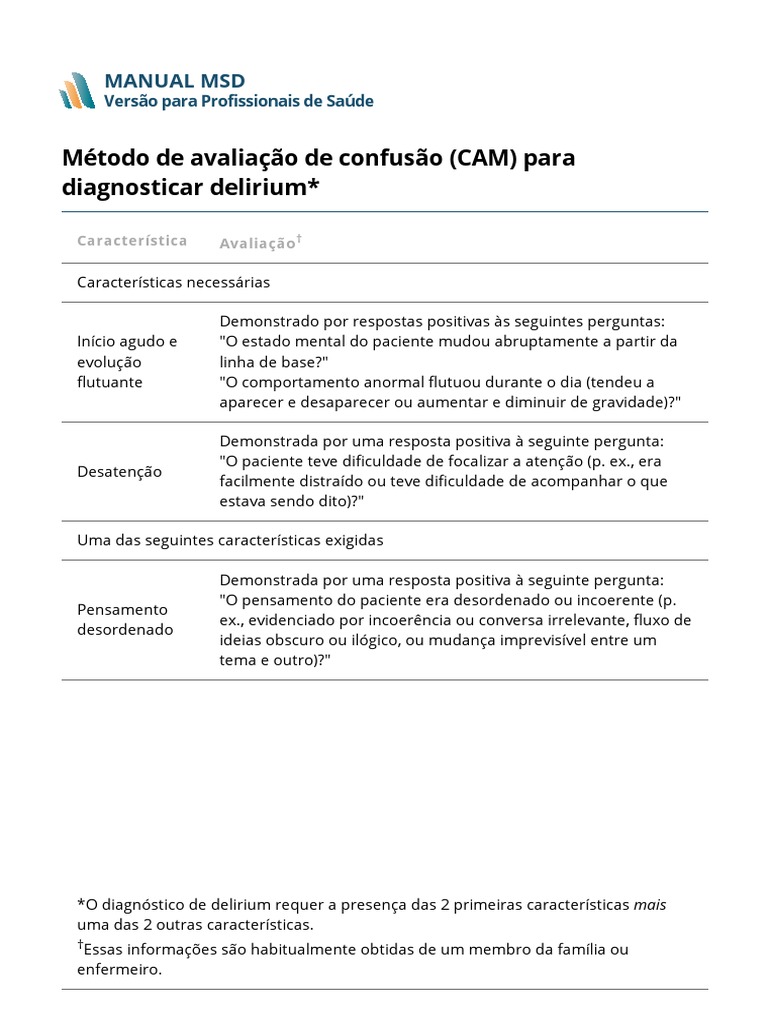 Método de Avaliação de Confusão (CAM) para Diagnosticar Delirium | PDF