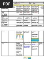 Filipino 3 Detailed Lesson Plan | PDF