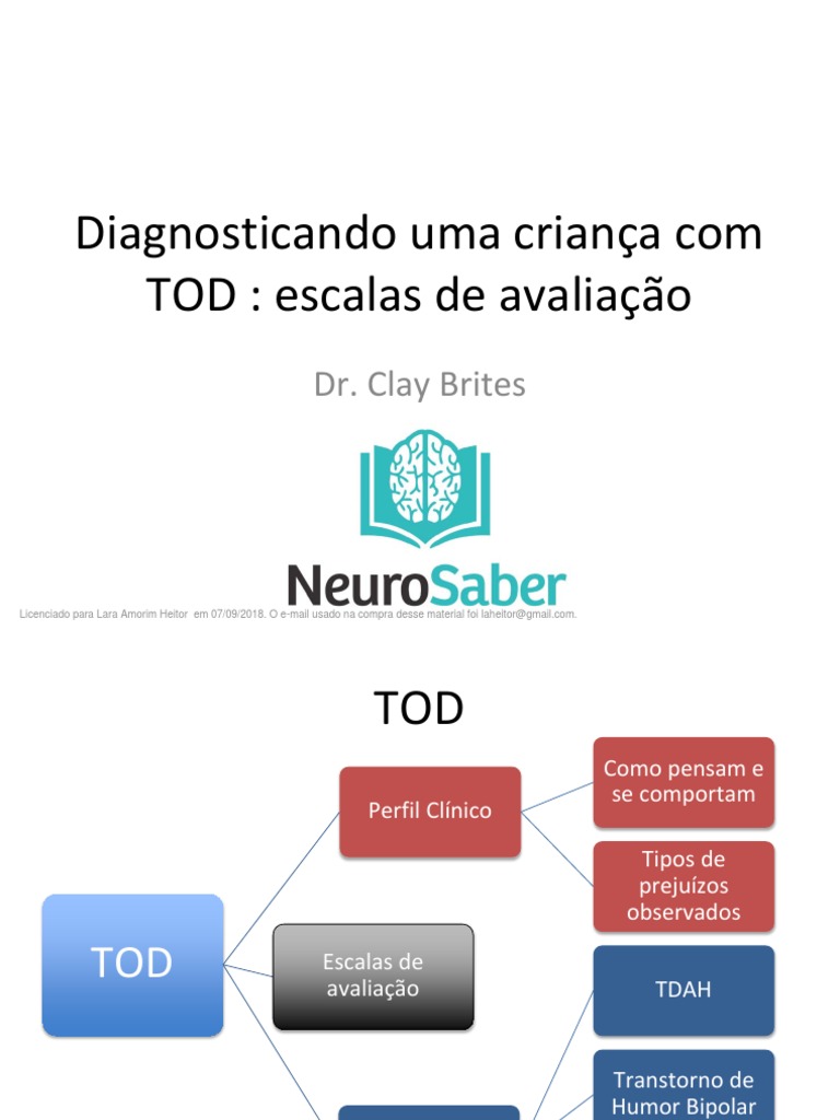 Neurosaber Slides Aula e Book Tod | PDF