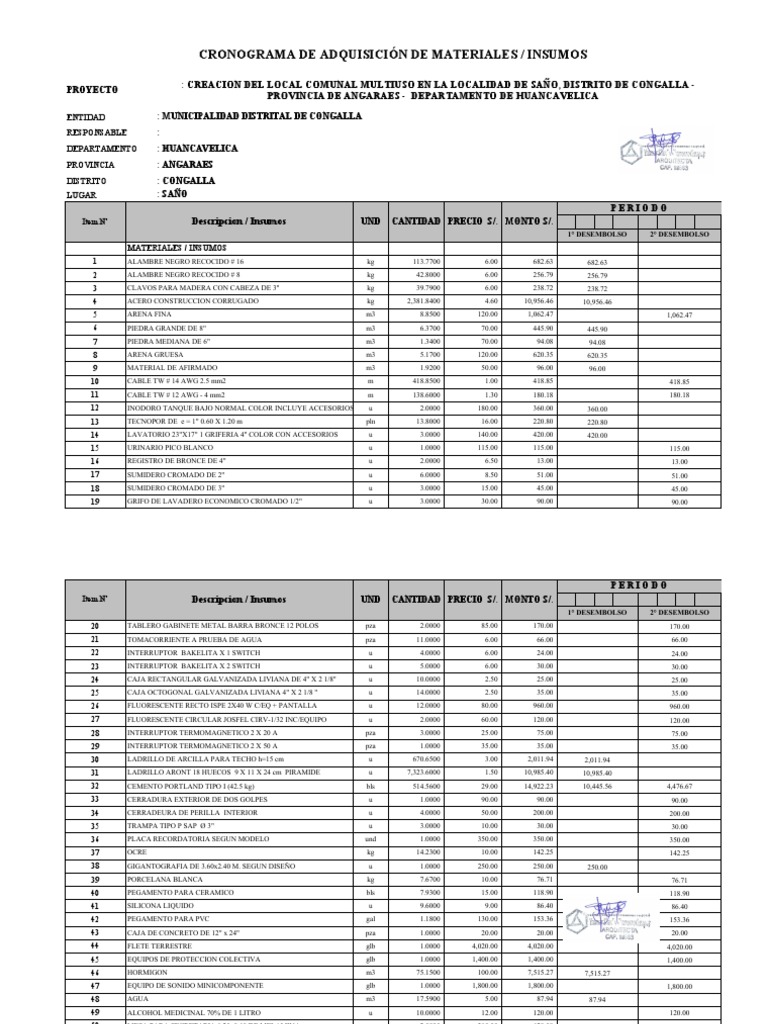 Cronograma de Adquisicion de Materiales | PDF | Materiales | Elementos arquitectónicos