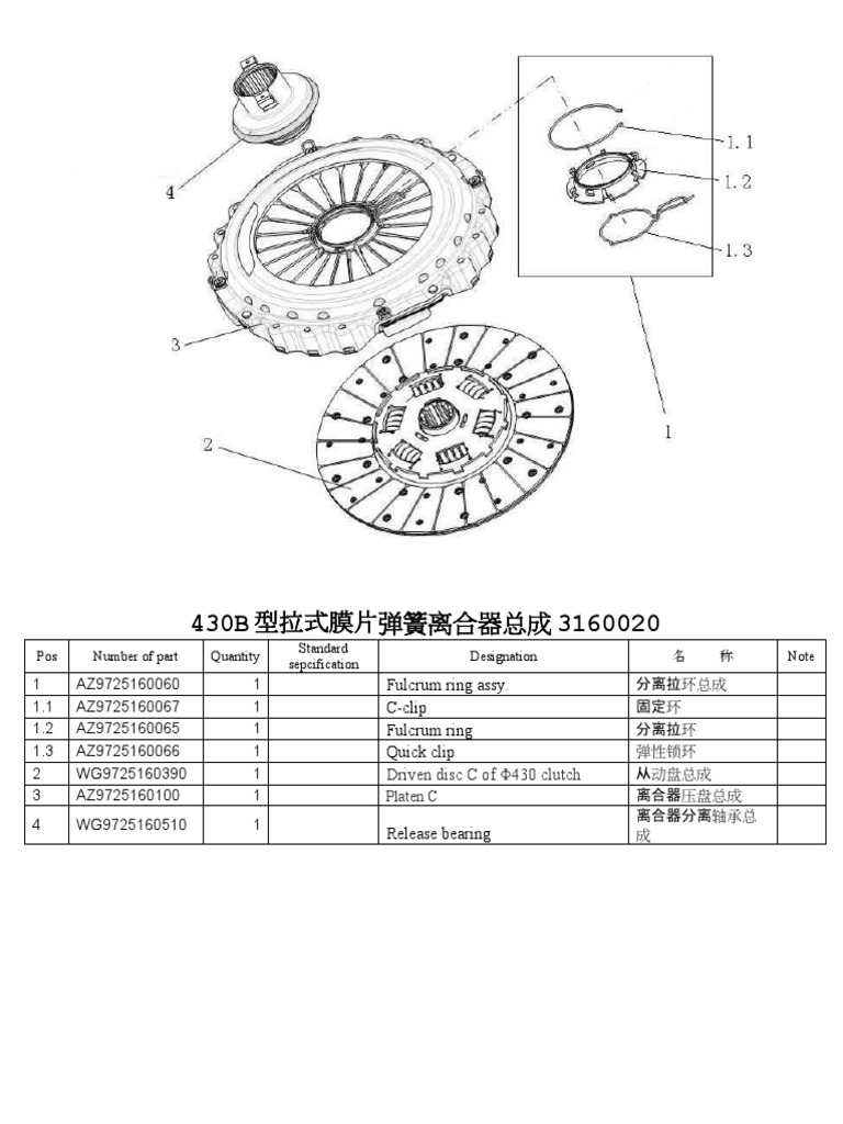 Drive System | PDF