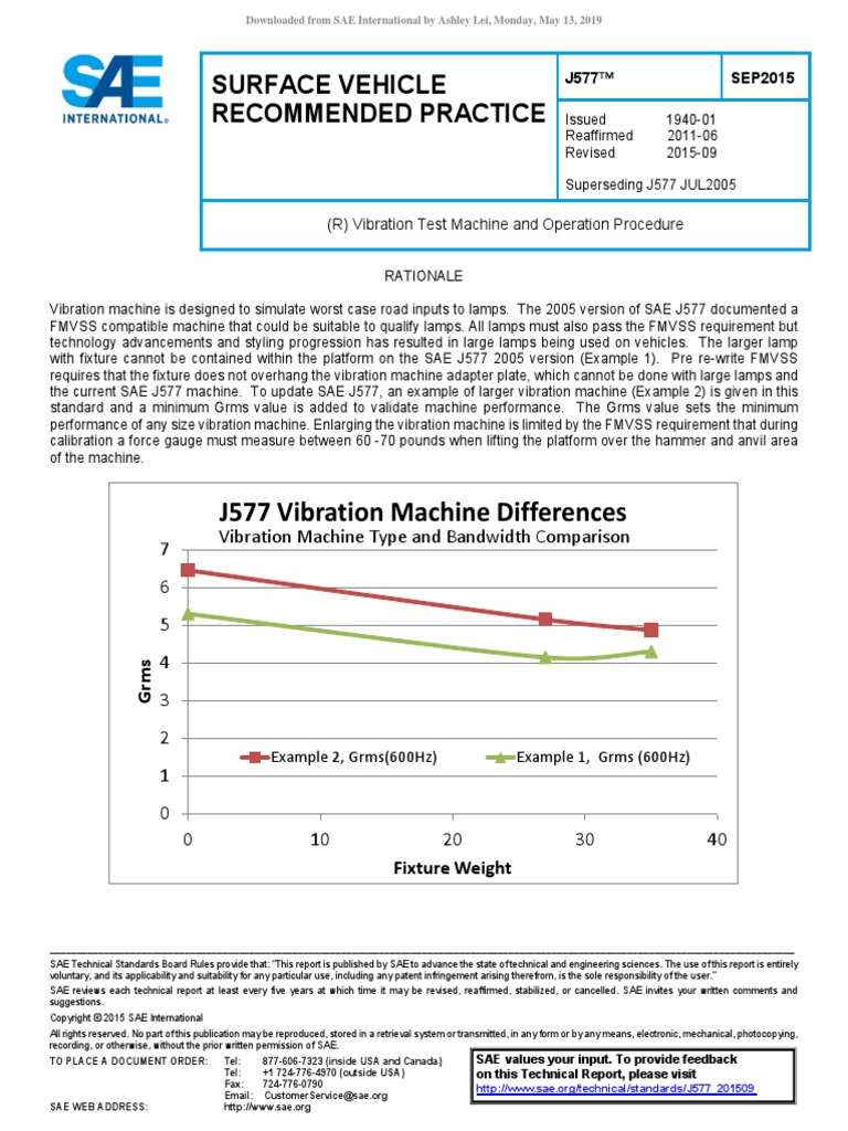 Sae j577 201509 實驗室跟108 一樣的衝擊測試 | PDF | Accuracy And Precision | Force
