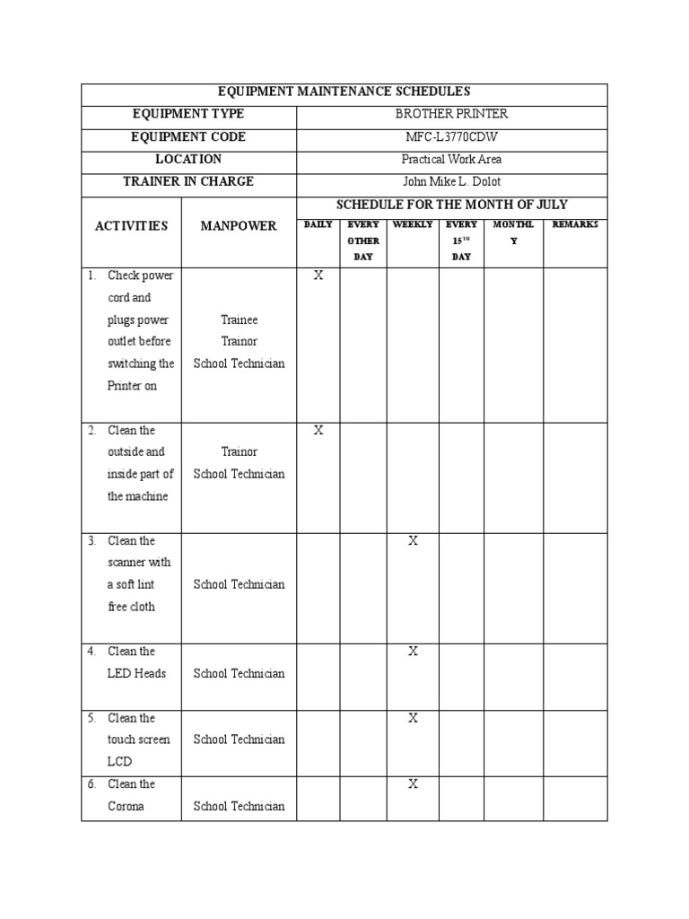 02 Equipment Maintenance Schedules | PDF