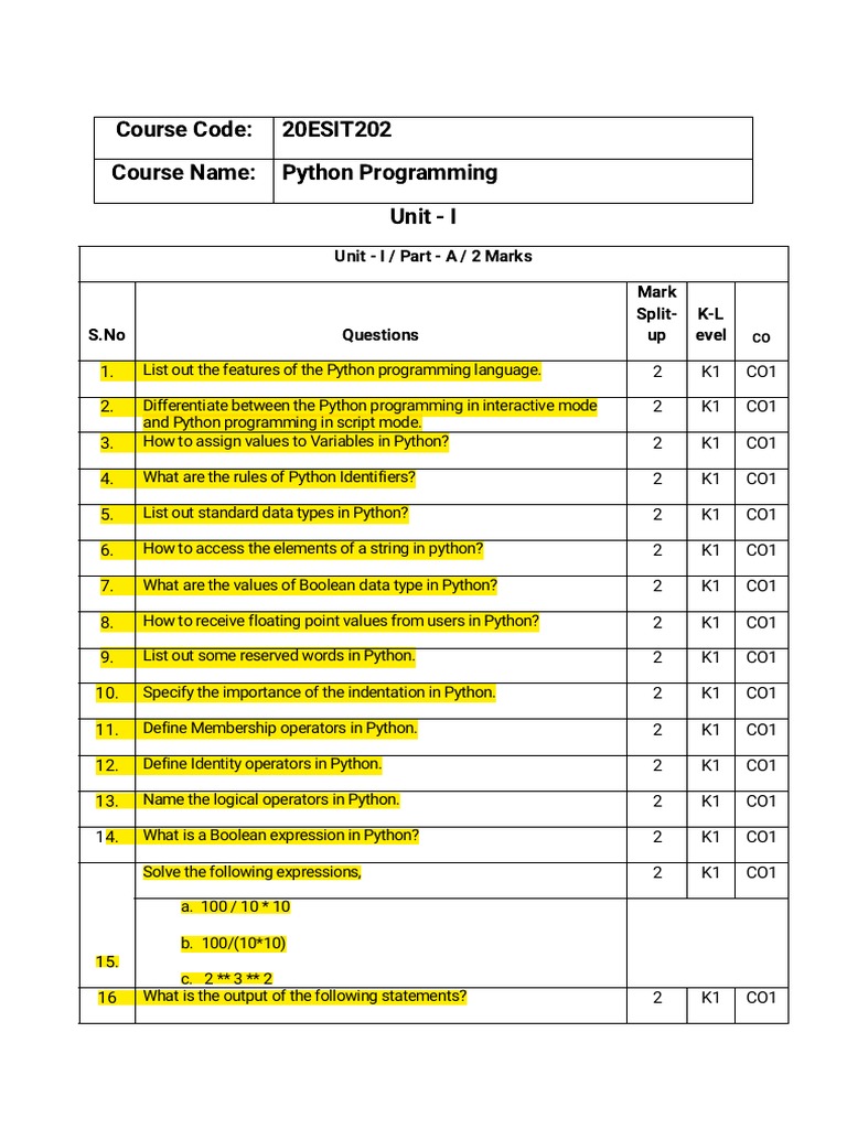 20ESIT202 - Python Programming | PDF | Method (Computer Programming) | Python (Programming Language)