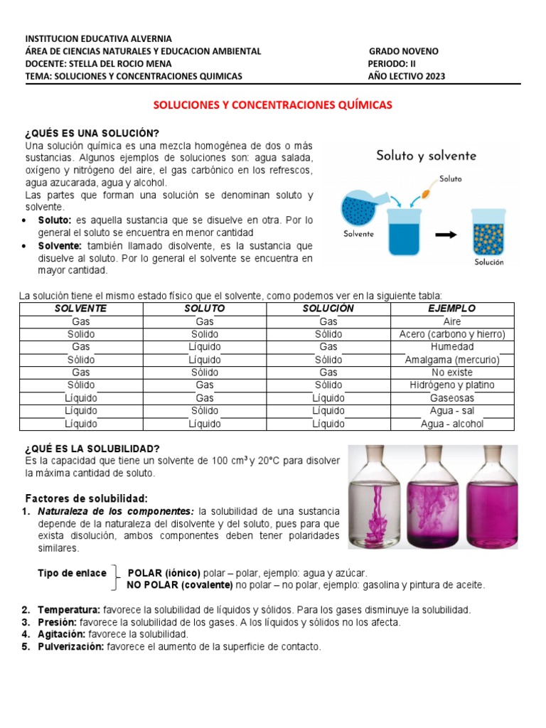 Guia N°1 Soluciones y Concentraciones Quimicas | PDF | Concentración | Solubilidad
