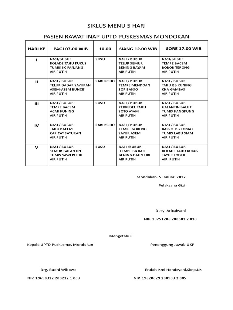 Siklus Menu 5 Hari | PDF