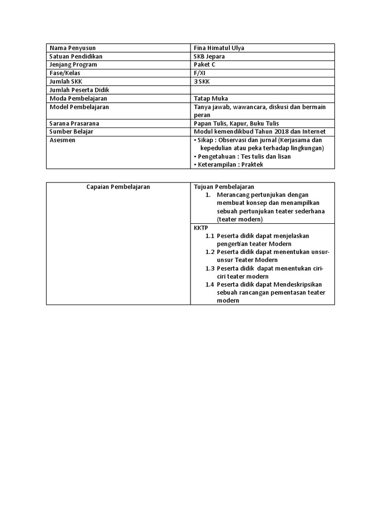 Unsur dan Rancangan Teater Modern | PDF