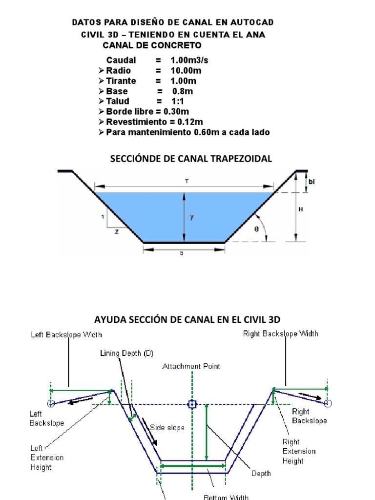 Datos para Diseño Canal | PDF