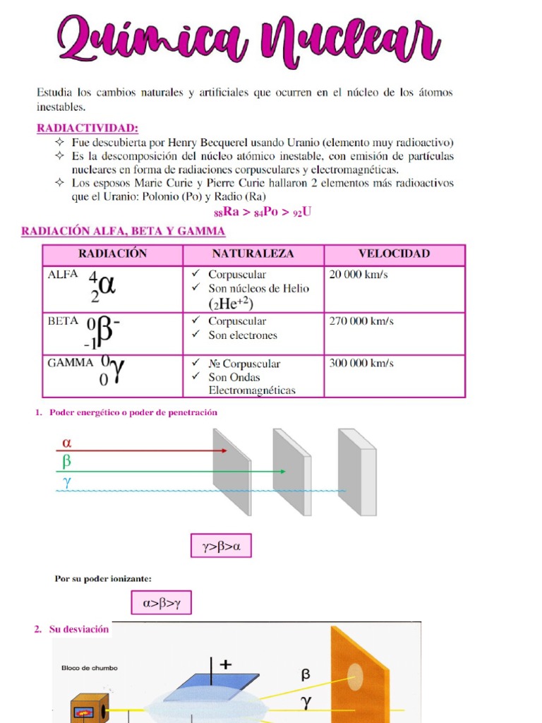 Quimica Nuclear | PDF