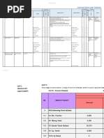 Borang Claim Time Off | PDF