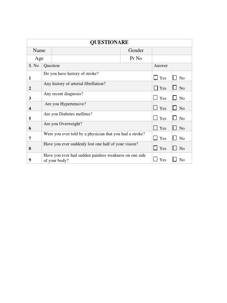 Abdul Khaliq QUESTIONARES | PDF