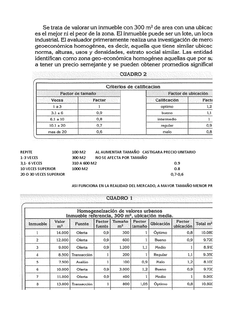 Ejercicio de Homogeneizacion Libro Borrero | PDF | Oferta (economía ...