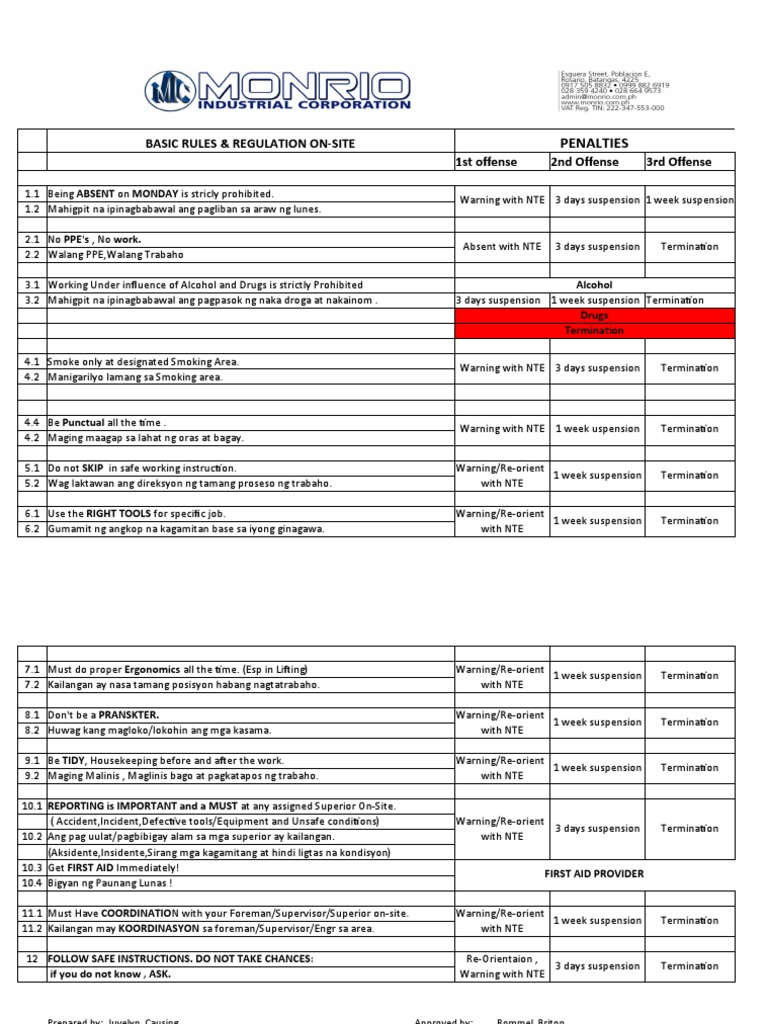 MDC Safety Rules With Penalties | PDF