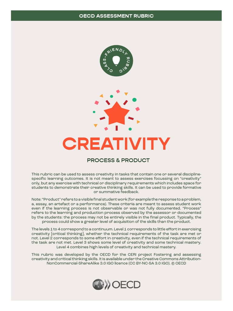 Creativity Assessment for Educators | PDF | Rubric (Academic) | Creativity