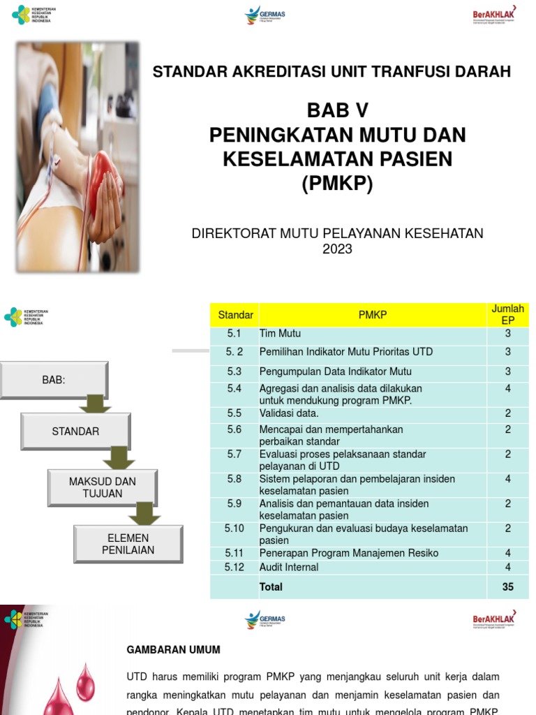 PMKP - Standar Akreditasi Utd | PDF