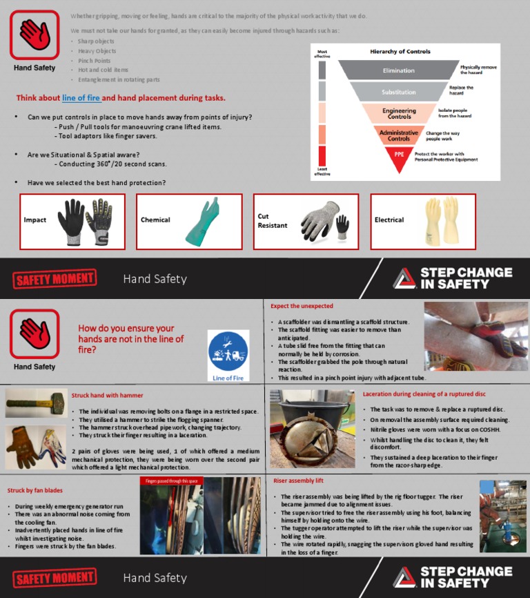 Hand Safety: Preventing Injuries at Work | PDF